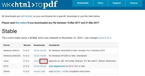 wkhtmltopdfでHTMLからPDF作成 じゃが