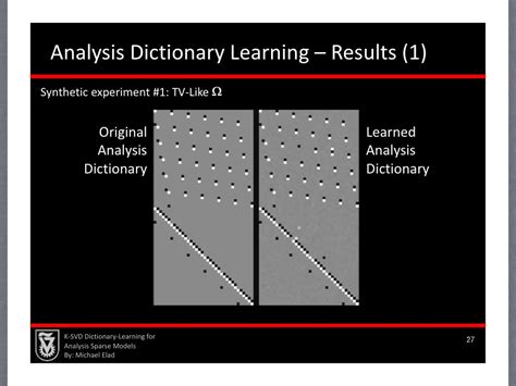 Nuit Blanche Analysis Dictionary Learning A New Matrix Factorization