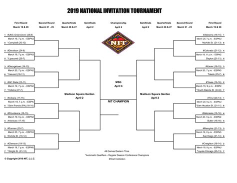 Free Printable Nit Brackets Templates Printable
