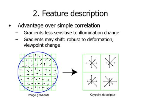 Ppt Sift Powerpoint Presentation Free Download Id6085716