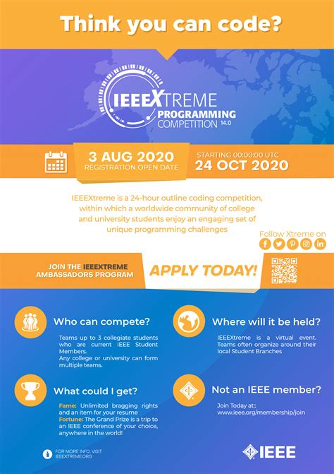 Ieeextreme Sudan Solve And Win The Worlds Most Extreme Programming