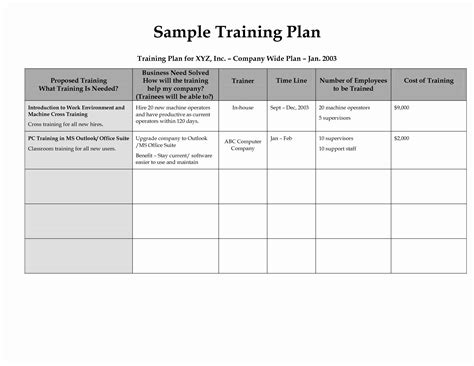 Training Development Plan Template Besttemplatess Besttemplatess
