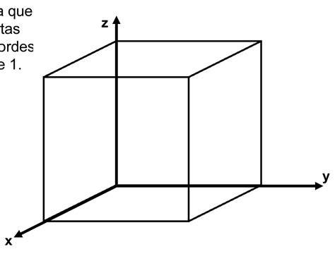 Solved Place The Points In The Cube So That They Represent Chegg Com