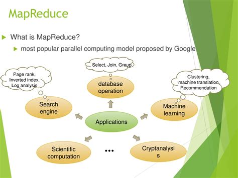 Ppt Improving Mapreduce Performance Using Smart Speculative Execution