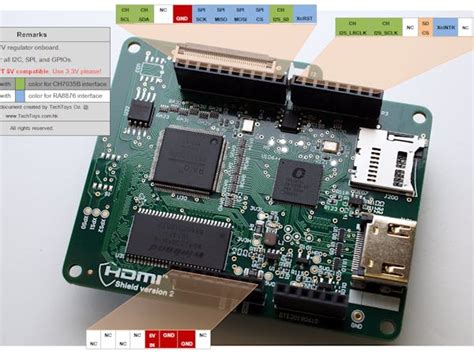 Bring Hdtv Capability To Small Mcus With Techtoys Hdmi Shield