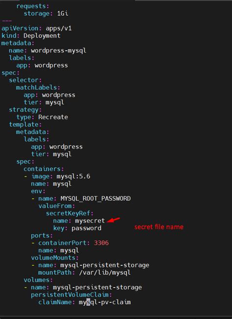 Devopsnotes Deploying Wordpress And Mysql With Persistent Volumes