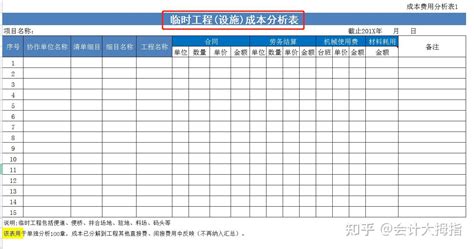 熬了3夜，编制出建筑工程项目成本费用分析全套表单，无需手算！ 知乎
