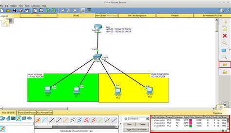 InterVLAN Routing Menghubungkan Router Ke Switch Irvan Sakhroni