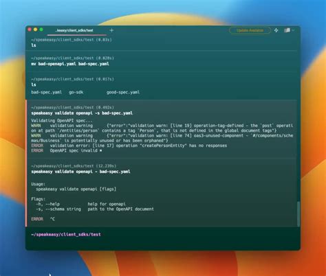 Speakeasy On Linkedin Apis Sdk Openapi Devex Json