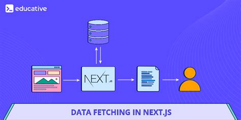 Understanding Data Fetching In Next Js