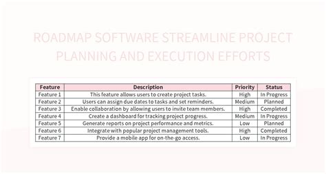 Comprehensive Software Development Plan For Efficient Project Execution