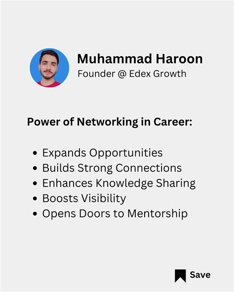 Muhammad Haroon On Linkedin Networking Careergrowth