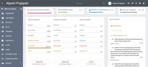 Do Customization And New Module Development In Perfex Crm By Alpeshweb
