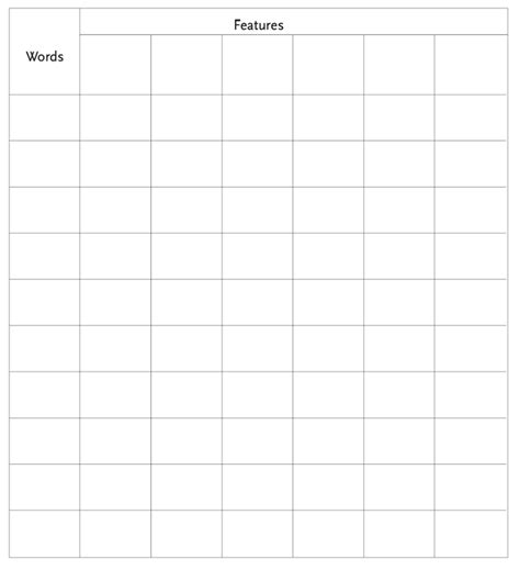 Building Vocabulary Semantic Feature Analysis Keys To Literacy