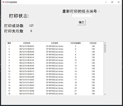 Python学习笔记（tkinter编程利用treeview实现表格自动更新） 堕落的伊丝莉 博客园