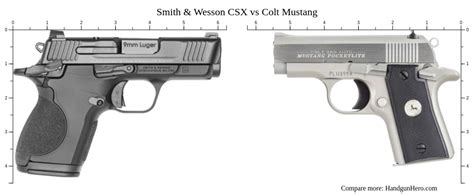 Smith Wesson CSX Vs Colt Mustang Size Comparison Handgun Hero
