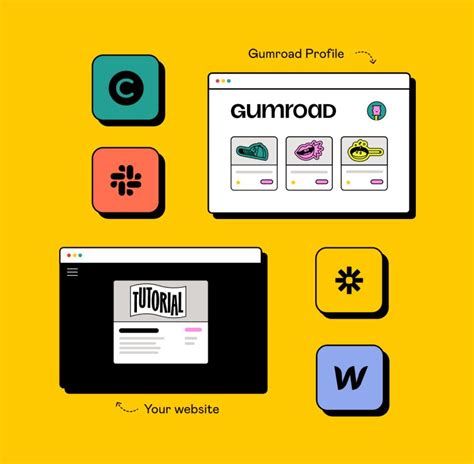 Joy Okeke On Linkedin Linkedin Productdesign Uiux Userexperience 91 Comments