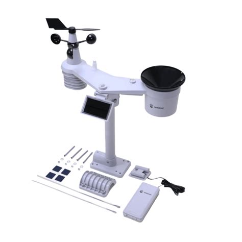 Iqflow Solutions Industrial Iot Wireless Sensor Remote Monitoring Iot Store