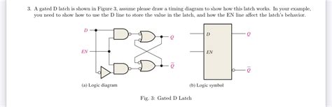 Solved A SR Latch Is Shown In Figure 1 Please Describe A Chegg Com