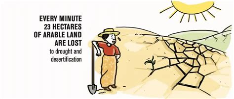 Sdg 15 Introduction Technovation Girls