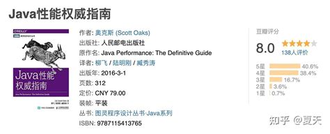 自学计算机入门推荐学什么语言?如何自学? 知乎 自学计算机入门推荐学什么语言?如何自学? 知乎