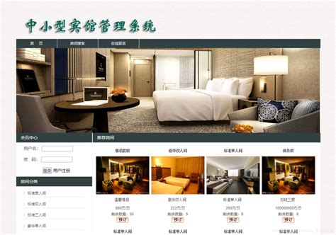 基于idea Ssm的民宿酒店宾馆房间预订管理系统javaweb Php C J2ee包含钟点客房散客团体会员入住离店营业统计分析建议民宿ssm项目数据库表 Csdn博客