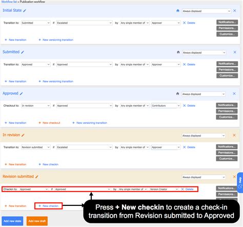 Configure A Simple Publication Workflow Aodocs Knowledge Base