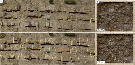 Examples Of Outcrop Photographs Highlighting The Different Fracture Download Scientific Diagram