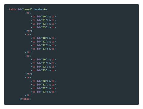 Project 자바스크립트로 2048 게임 만들기 Yjyoons Code Story
