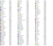 Css Color Codes List Kasaptk