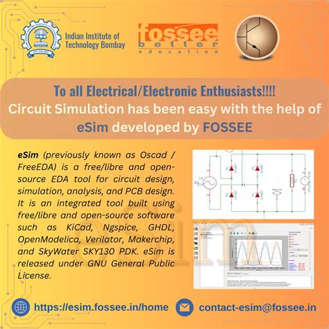 Fossee Posted On Linkedin