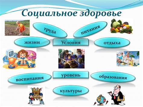 Здоровый образ жизни как необходимое условие сохранения и укрепления здоровья человека и