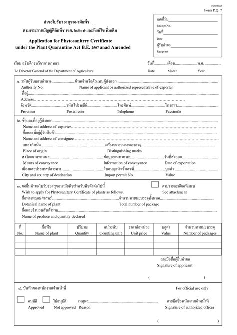 ใบรับรองสุขอนามัยพืช Phytosanitary Certificate คืออะไร Terrestrial
