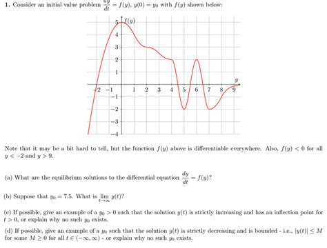 solved 1 consider an initial value problem