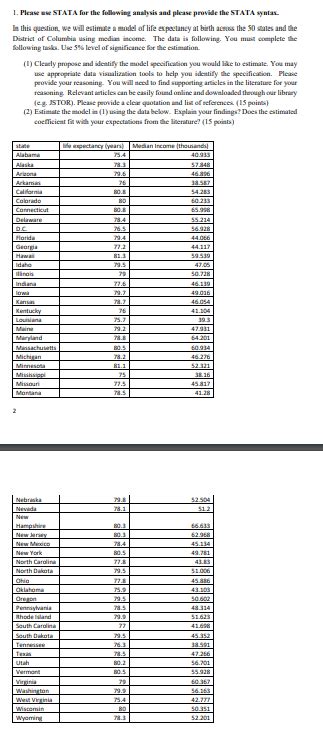 Please Solve This Questionplease As Stata For The