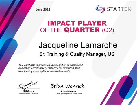 Ankul Agarwal Posted On Linkedin