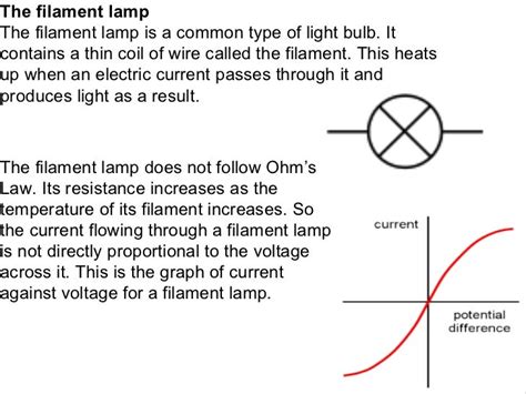Filament Lamp Graph Shape At Janice Bottorff Blog