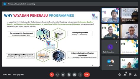 Evo Business Consulting On Linkedin Engagementsession