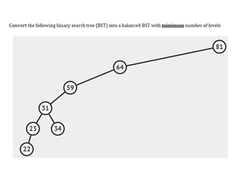 Solved Convert The Following Binary Search Tree Bst Into A