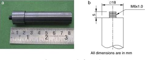 Figure 2 From Fabrication Of Al5083 B4c Surface Composite By Friction Stir Processing And Its