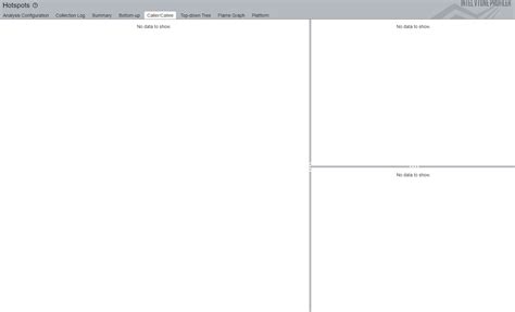 No Data To Showthe Collected Data Is Not Sufficient Intel Community