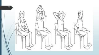 Physiotherapy Management In Pneumothorax Pptx
