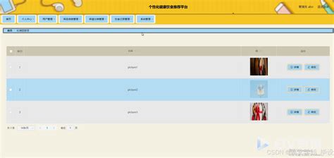 Springboot毕设 个性化健康饮食推荐平台 程序论文 Csdn博客