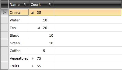 Wpf Treelistview Overview Telerik Ui For Wpf