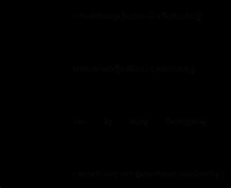 Logical Data Modelling BPI The Destination For Everything Process Related