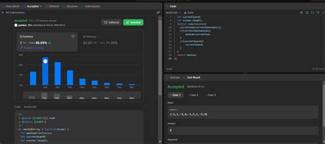 Day5 100daysleetcodechallenge Leetcode Javascript Dsa Problemsolving Shrutika Gadekar