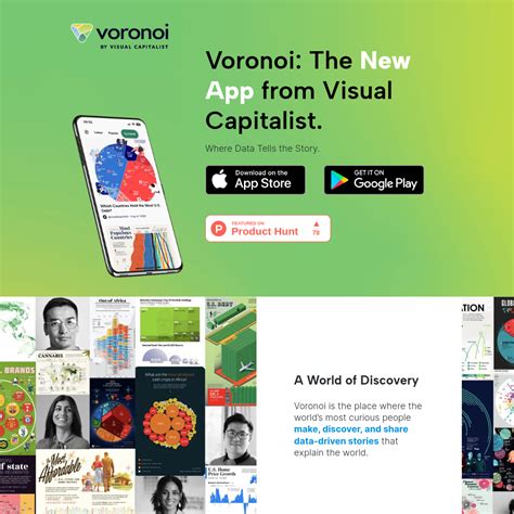Voronoi Introduction Aistage
