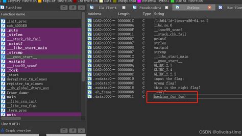 Buuctf Reverse Reverse2buuctf Reverse2 Csdn博客 Buuctf Reverse Reverse2buuctf Reverse2 Csdn博客