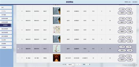 Nodejs毕业设计旅游网站（express源码调试）基于nodejs Angular 交通旅游网站设计毕业设计 Csdn博客