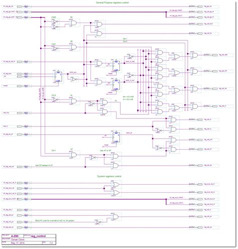 A Z The Heart Baltazar Studios